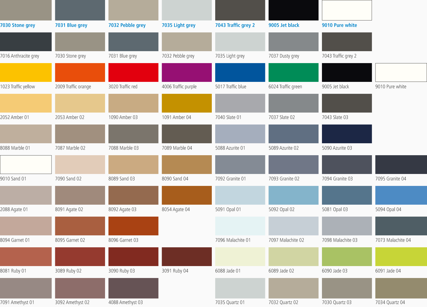 Triflex ProDetail® | Triflex