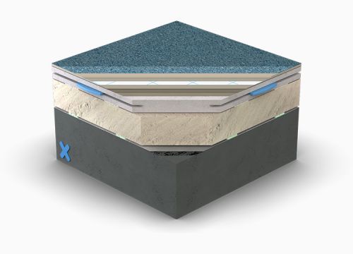 Triflex ProTerra Insulated | Triflex